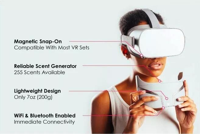 可以体验味觉的VR虚拟现实设备已发布 | 集英科技有限公司